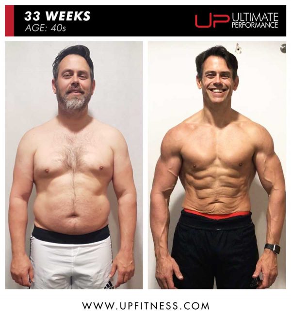 Former Rugby Player Andy Builds the Ultimate Body at 47 | Ultimate ...