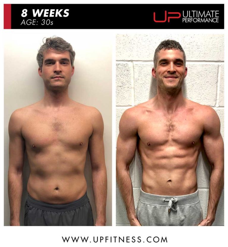 Client of the Month: Nic | Ultimate Performance