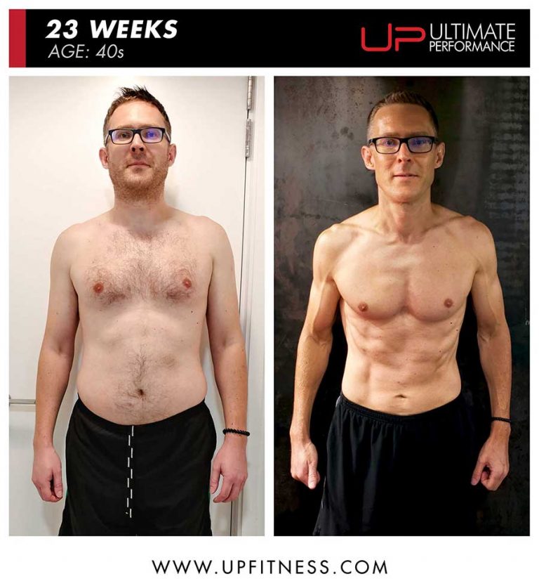 Matt Achieves His Goal of ‘Fat to Fit’ by Losing 18kg! | Ultimate ...