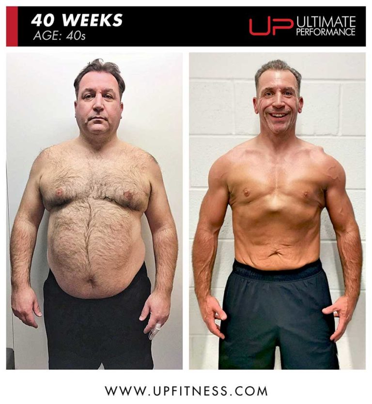 Client Results | Body Transformation Results | Ultimate Performance