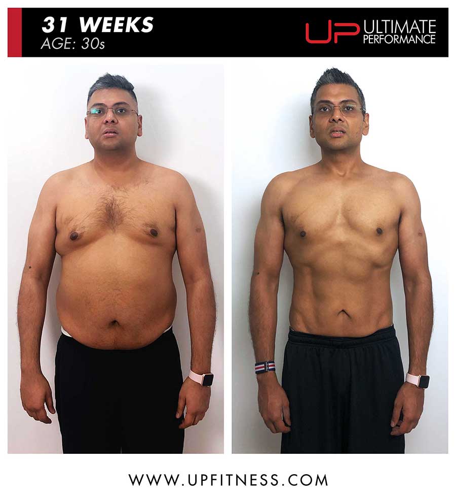 Client Of The Month Rahul Client Of The Month Rahul