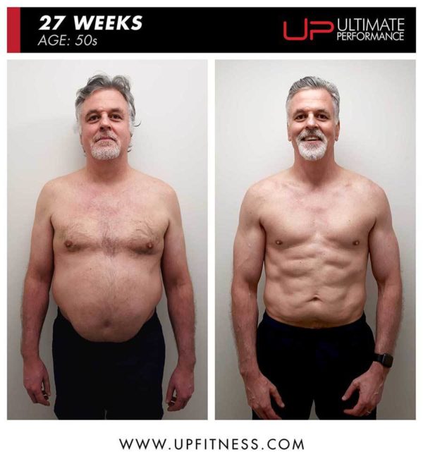 Steve Transforms His Health With Personal Training | Ultimate Performance