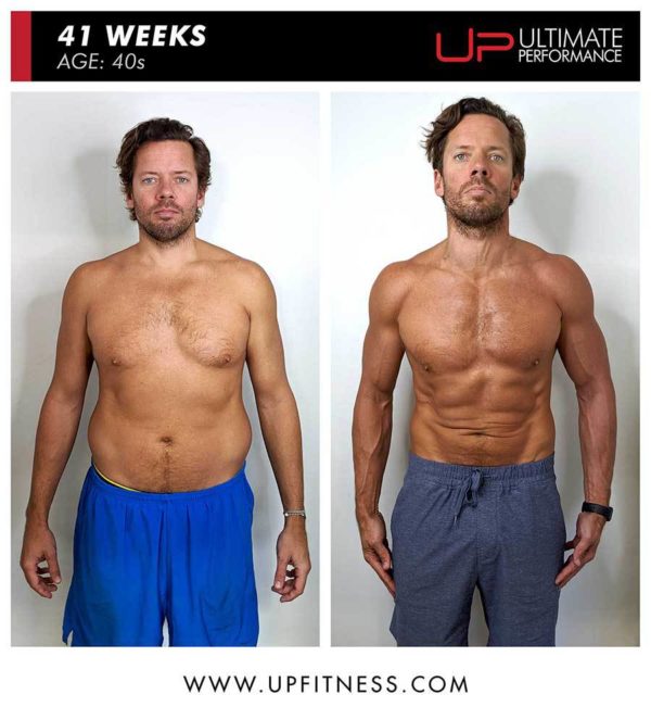 Client of the Month: Lachie | Ultimate Performance