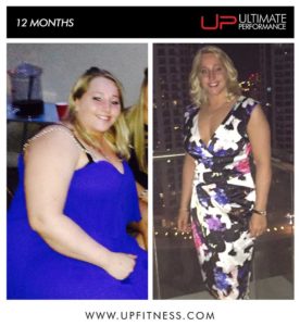 My 12 Month Transformation: Jen | Ultimate Performance