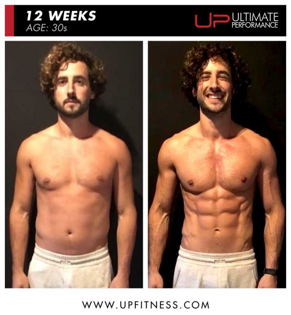 From Skinny Fat to Six Pack in Just 12 Weeks | Ultimate Performance