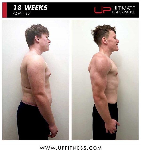Client of the Month: Lucas | Ultimate Performance