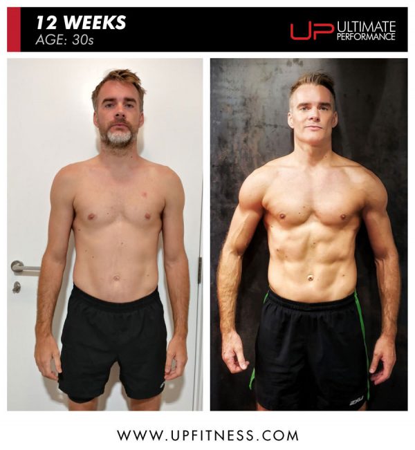 August Client of the Month: Anthony | Ultimate Performance
