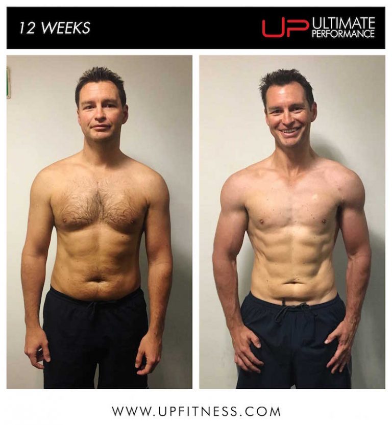 Cyclist Stuart Built This 12-Week Body Lifting Weights | Ultimate ...