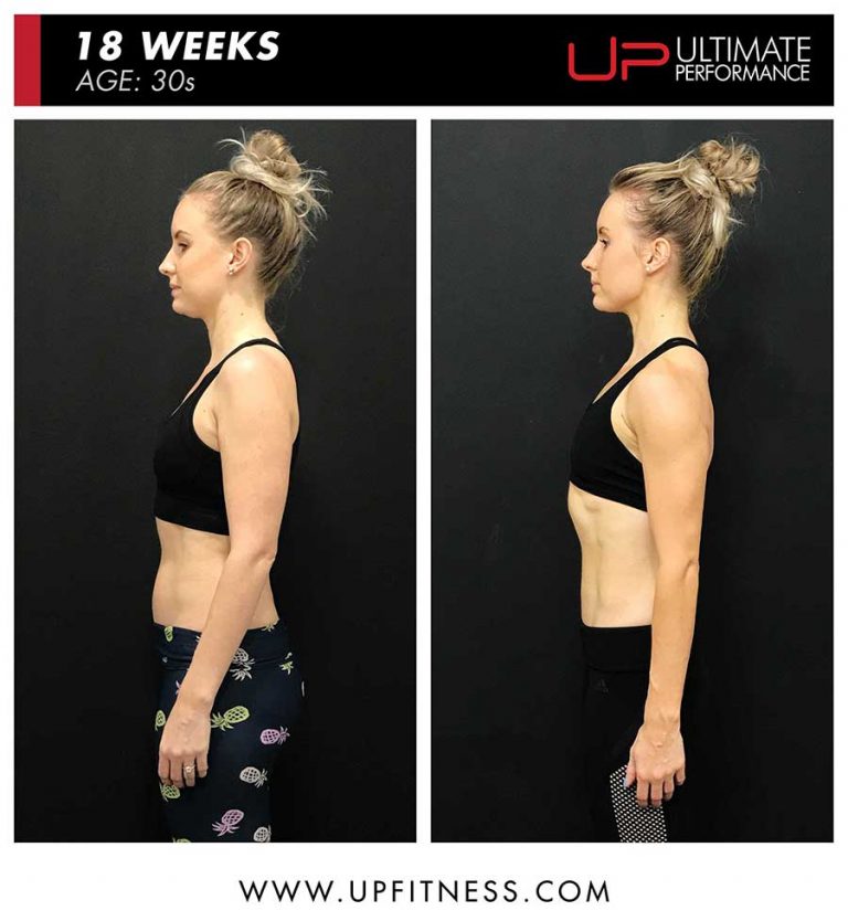 Catherine Now Feels A Million Dollars For Her Wedding Day After Training With U.P. | Ultimate ...