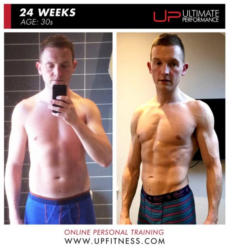 Jamie Beats His ‘Genetics’ To Make Impressive Online Transformation ...