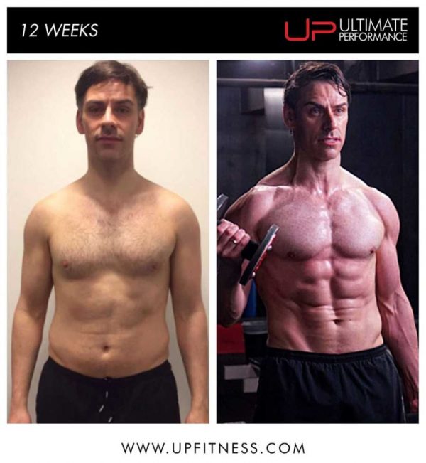 Ken’s 12-Week Transformation as Easy as ‘Paint By Numbers’ | Ultimate ...