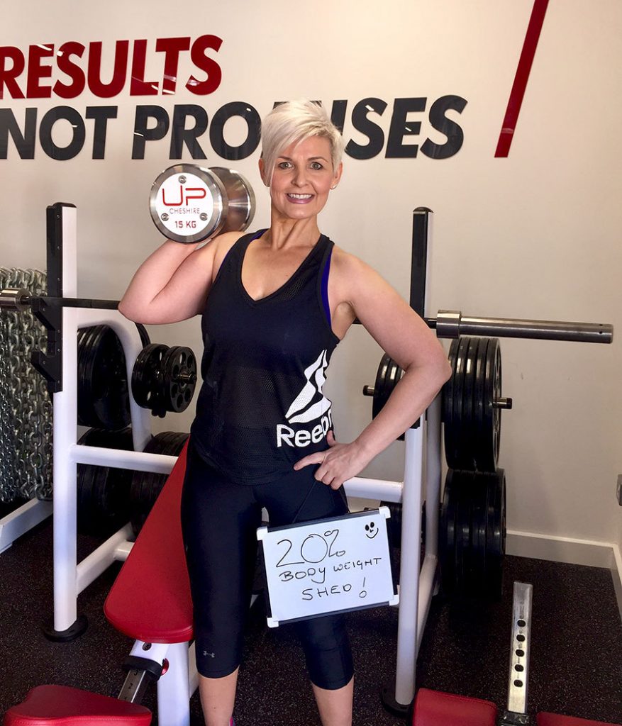 Client of the Month: Fiona | Ultimate Performance
