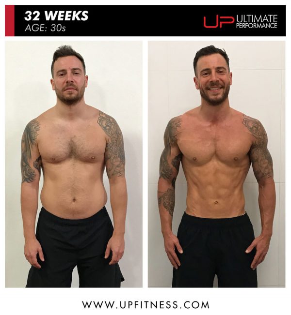 Alex Gets Back on Top of Work and Football after a Stunning ...