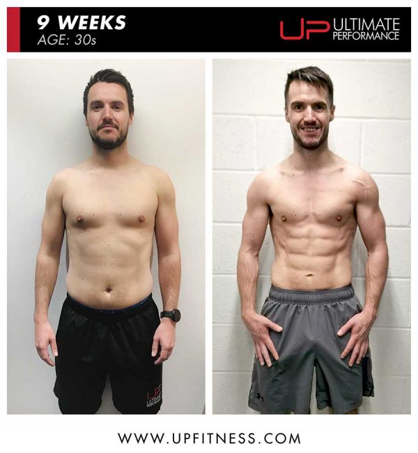 Client of the Month: Andy | Ultimate Performance