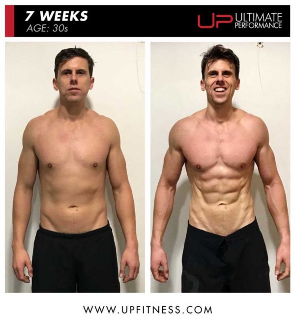 Mark Took Just 7 Weeks to Build His Ultimate Wedding Body | Ultimate ...