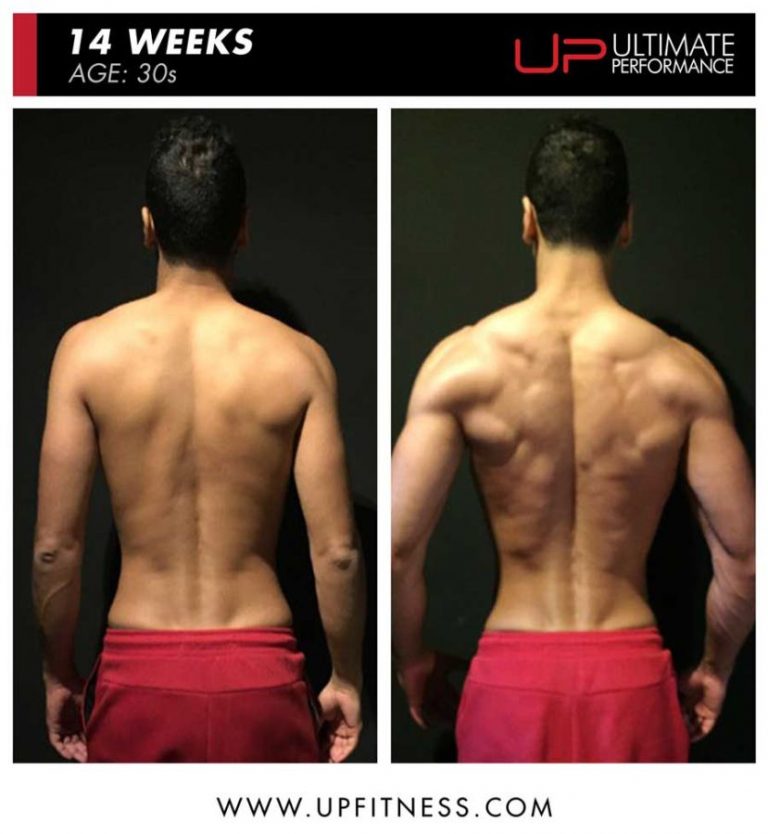 Nuno Transforms His Body from ‘Skinny’ to Muscular in 14 Weeks ...