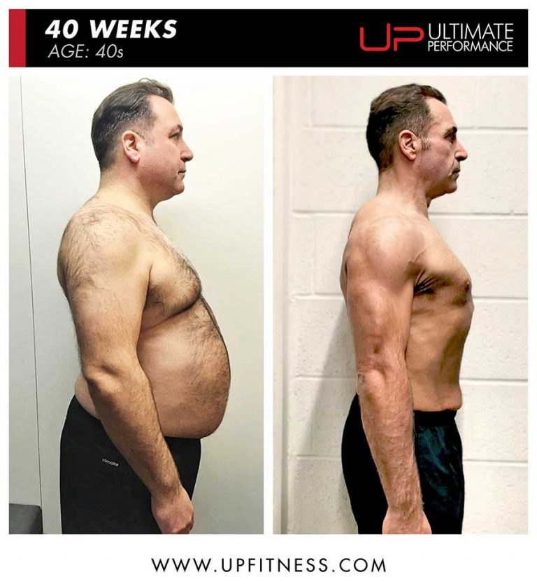 Mike Lost an Incredible 75 lbs and Got His Confidence and Motivation ...