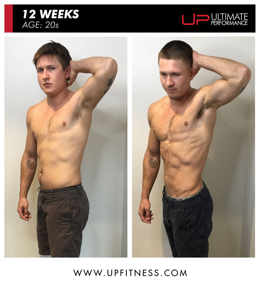 Parker transgender 12 week body transformation side Parker transgender 12 week body transformation side