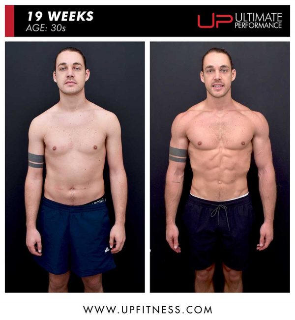 Client of the Month: Mark | Ultimate Performance