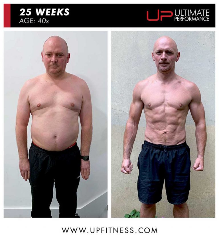 Matt makes astonishing 20kg transformation in time for becoming a ...