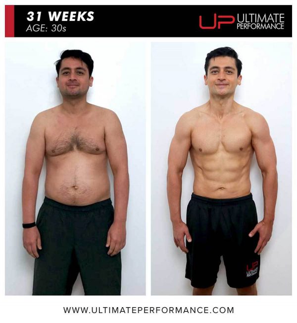 Ali’s 14kg transformation helps him overcome stress and gain control of ...