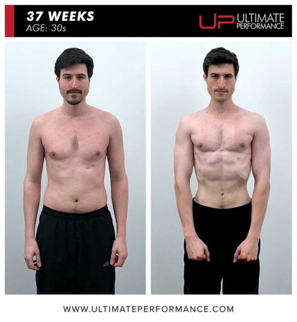 Pete gets in six-pack shape for the first time in his life with ...