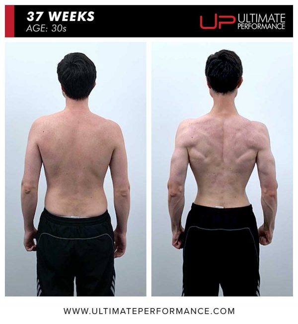 Pete gets in six-pack shape for the first time in his life with ...