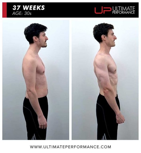 Pete gets in six-pack shape for the first time in his life with ...