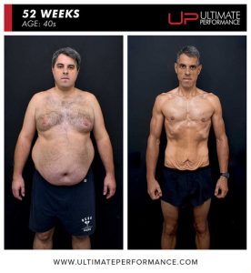 Client Results | Body Transformation Results | Ultimate Performance