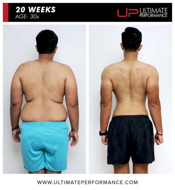 Rohaid regained his confidence and zest for life losing 30kg (66lb) in ...