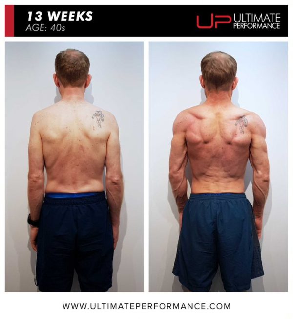 David packs on muscle at 49 to build a body like Hugh Jackman’s ...