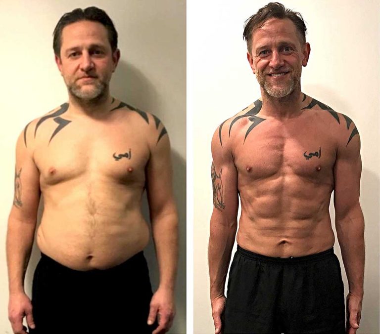 Personal Trainer Leeds | Personal Training Gym | Ultimate Performance