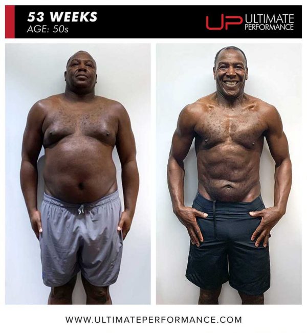 Client Results | Body Transformation Results | Ultimate Performance