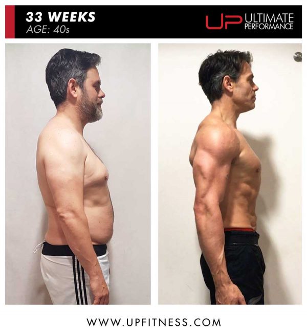 Former Rugby Player Andy Builds the Ultimate Body at 47 | Ultimate ...