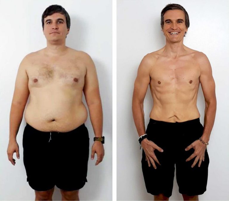 Weight Loss for Men | Male Fat Loss Plan