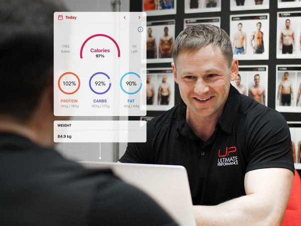 Our Personal Trainers | Fitness Coaches | Ultimate Performance