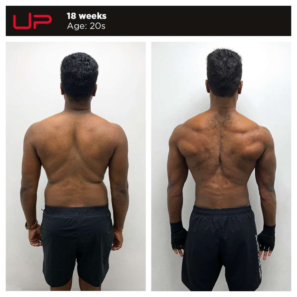 Fashion operation manager Krishna builds model-like physique in ...