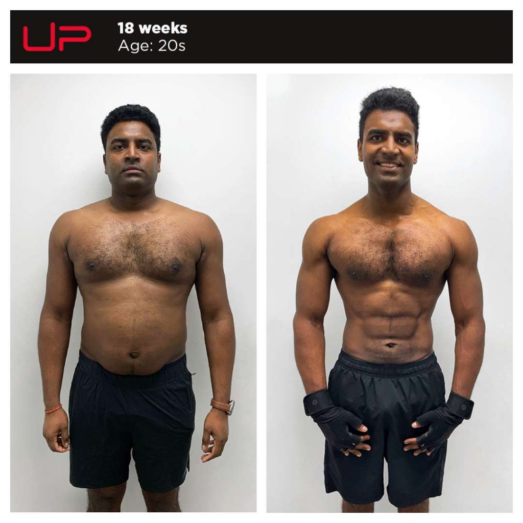 Fashion operation manager Krishna builds model-like physique in ...