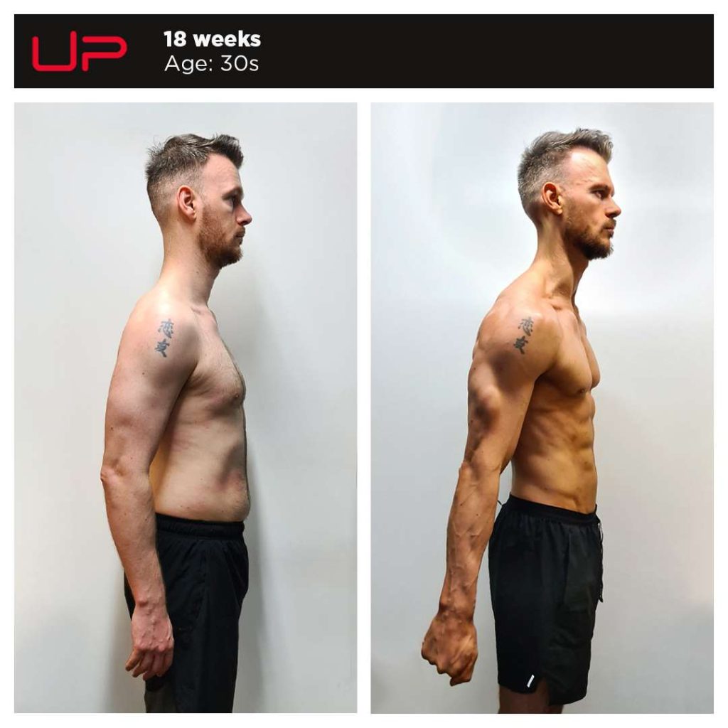 Lee’s six-pack transformation unlocks his full potential at 38