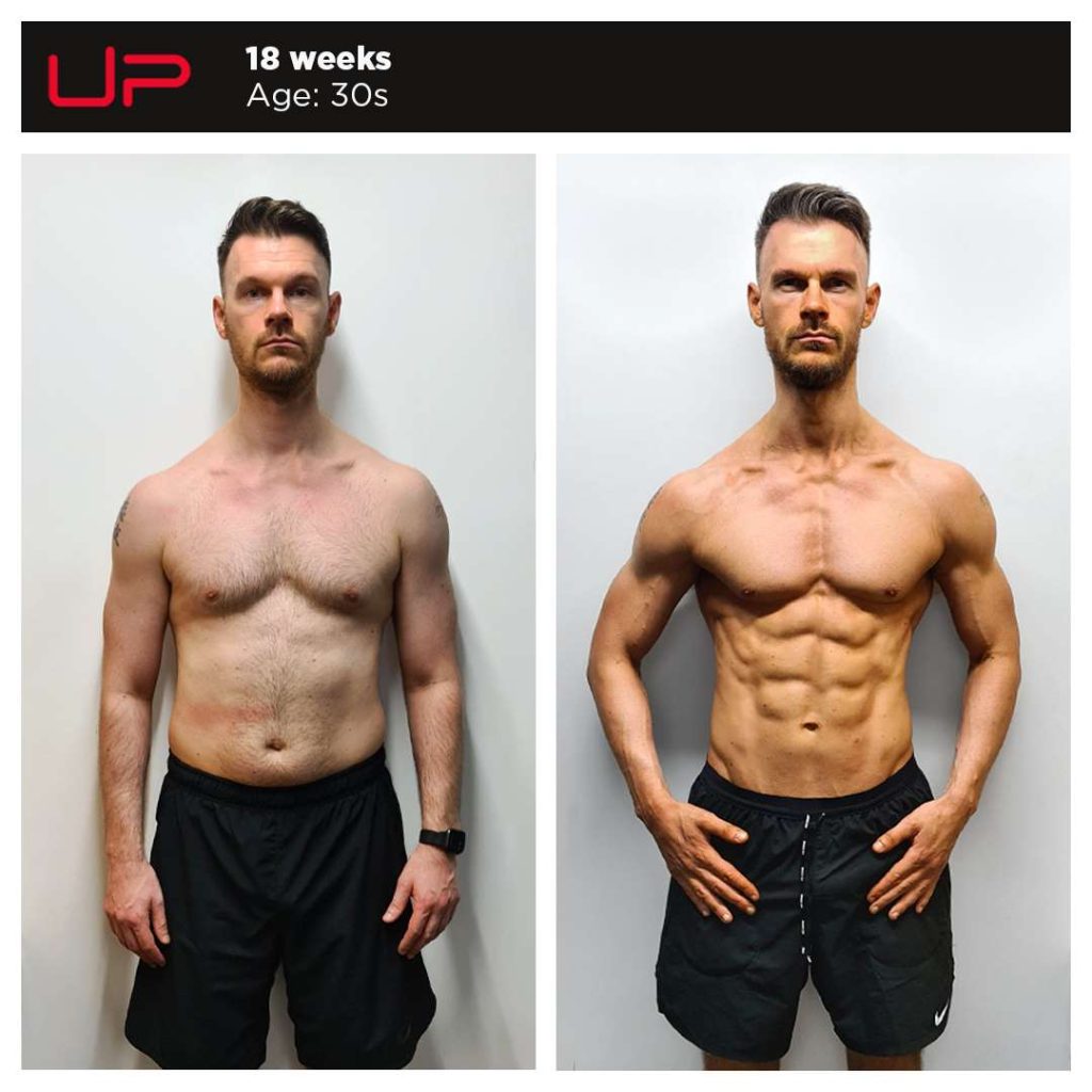 Lee’s six-pack transformation unlocks his full potential at 38 ...