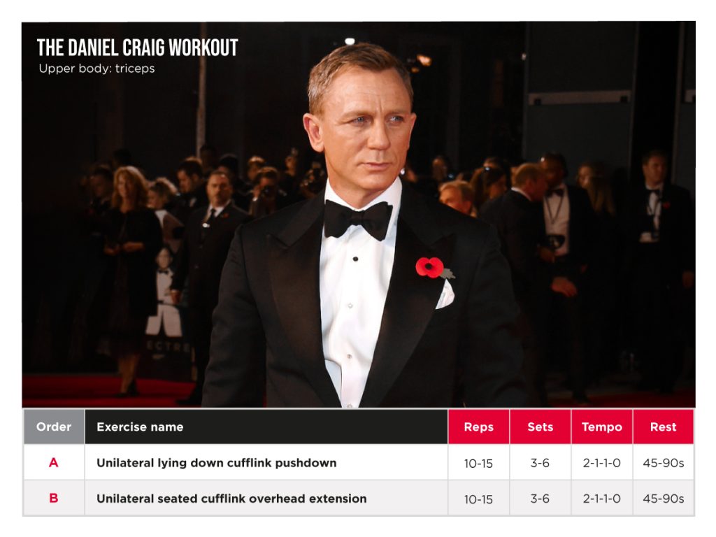 How to get a body like Daniel Craig – Chest and Triceps Workout ...
