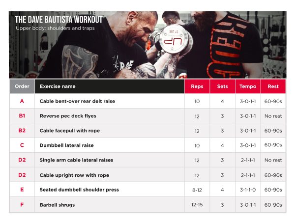 How to get a body like Dave Bautista: Shoulders and Traps Workout ...