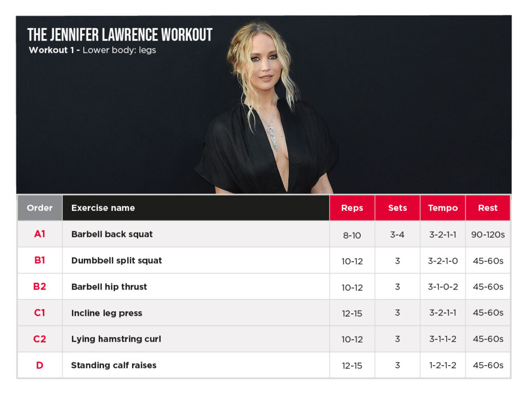 How to Get a Body Like Jennifer Lawrence – Legs Workout | Ultimate ...