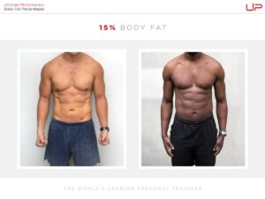 Male Body Fat Percentage Comparison [Visual Guide] | Ultimate Performance