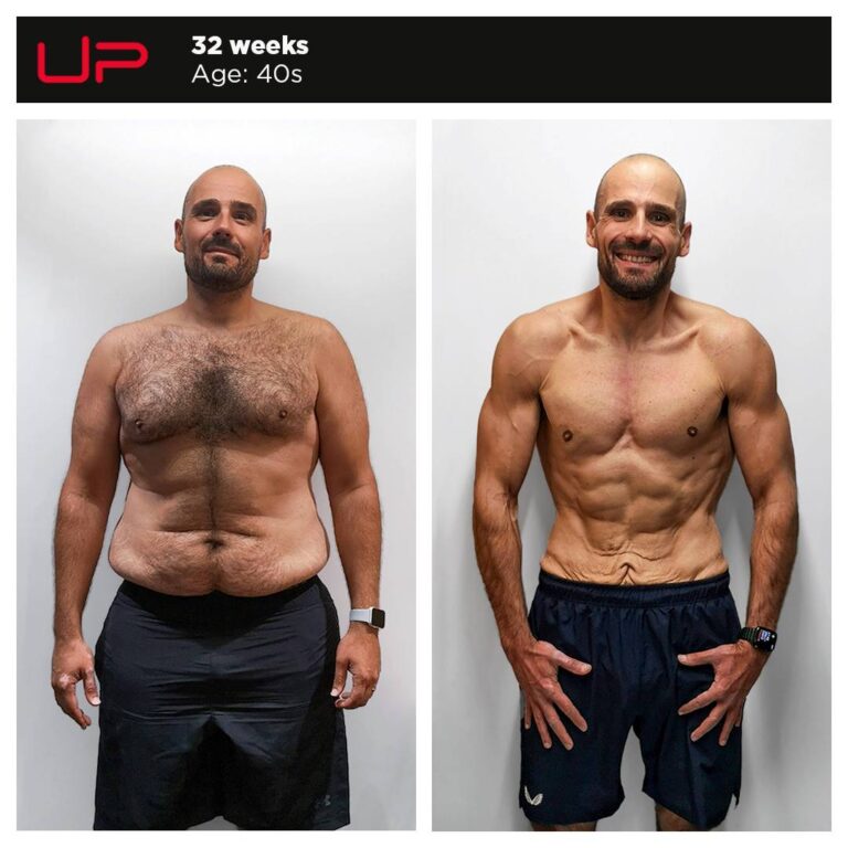 Client Results | Body Transformation Results | Ultimate Performance