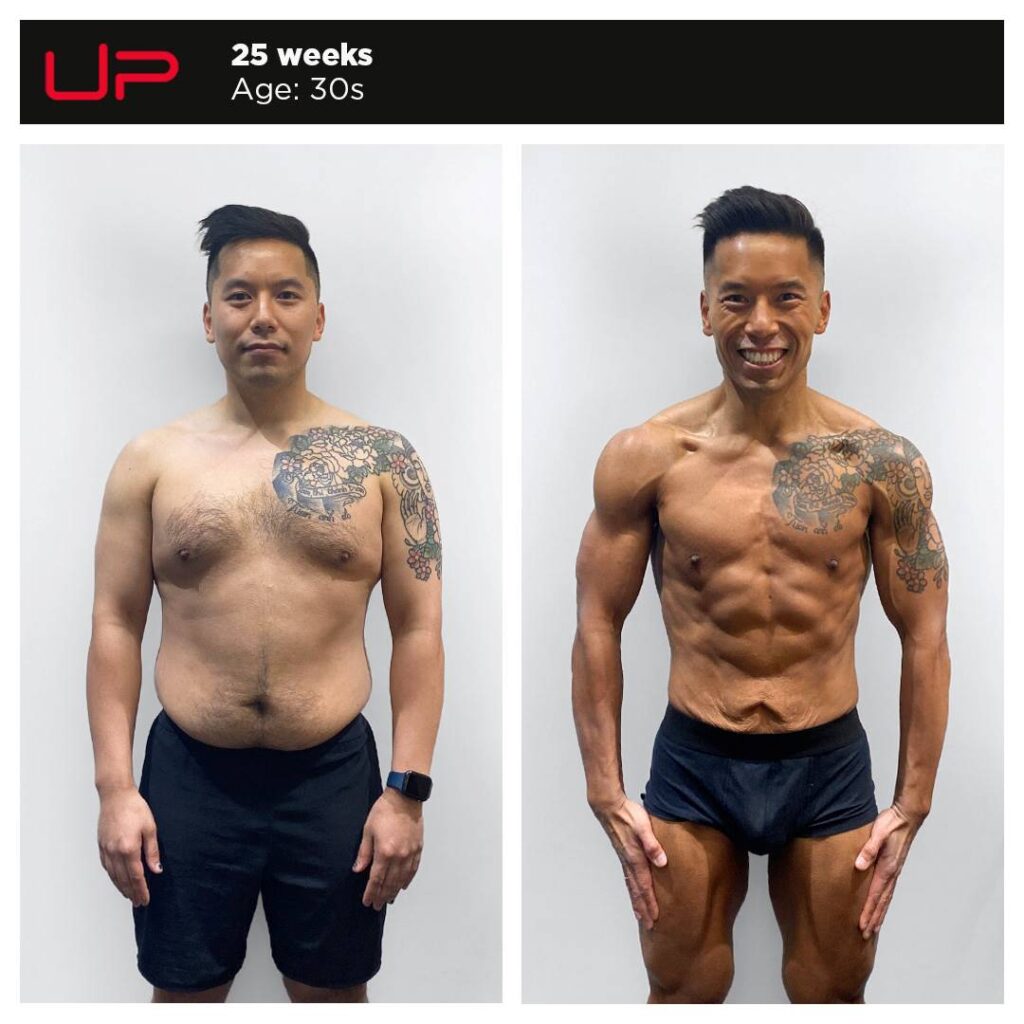 Client Results | Body Transformation Results | Ultimate Performance