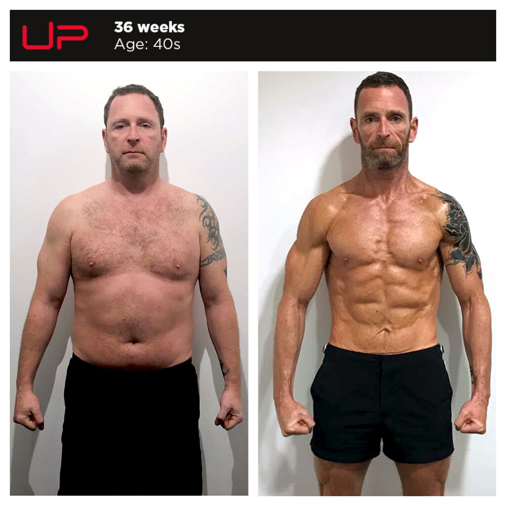 Client of the Month: Mark | Ultimate Performance