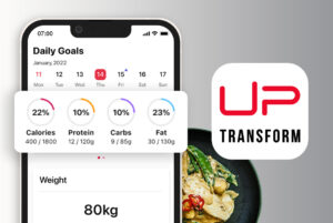 World Leading Personal Trainers | Ultimate Performance