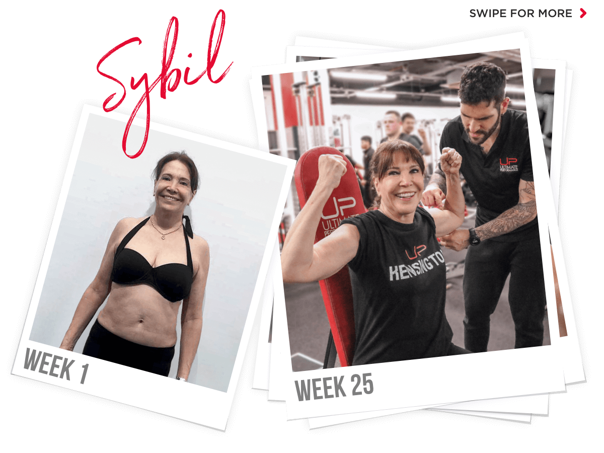 LinkedIn Paid Social | Ultimate Performance