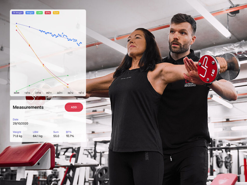 Our Culture | Ultimate Performance